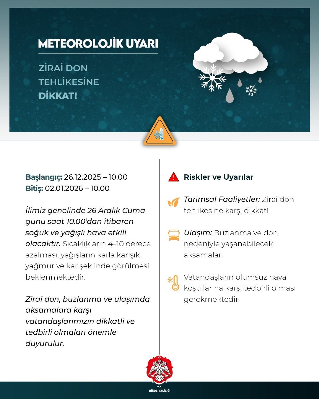 Niğde Valiliği’nden Meteorolojik Uyarı: Soğuk Hava, Kar Yağışı ve Zirai ...
